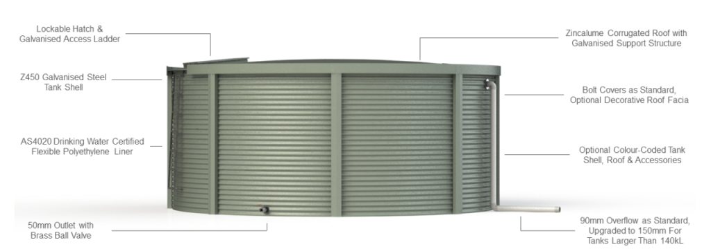 Steel Water Tanks in South Australia - Aquamate Tanks
